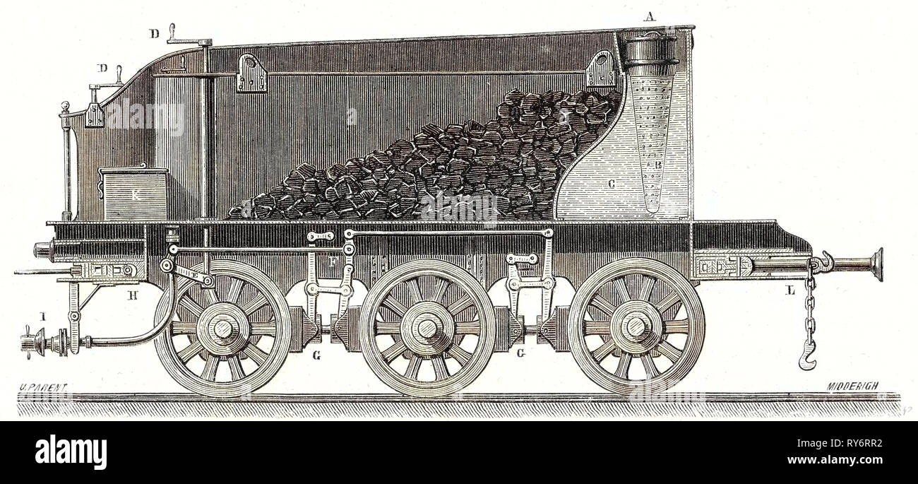 Coal Tender Stock Photos & Coal Tender Stock Images - Alamy