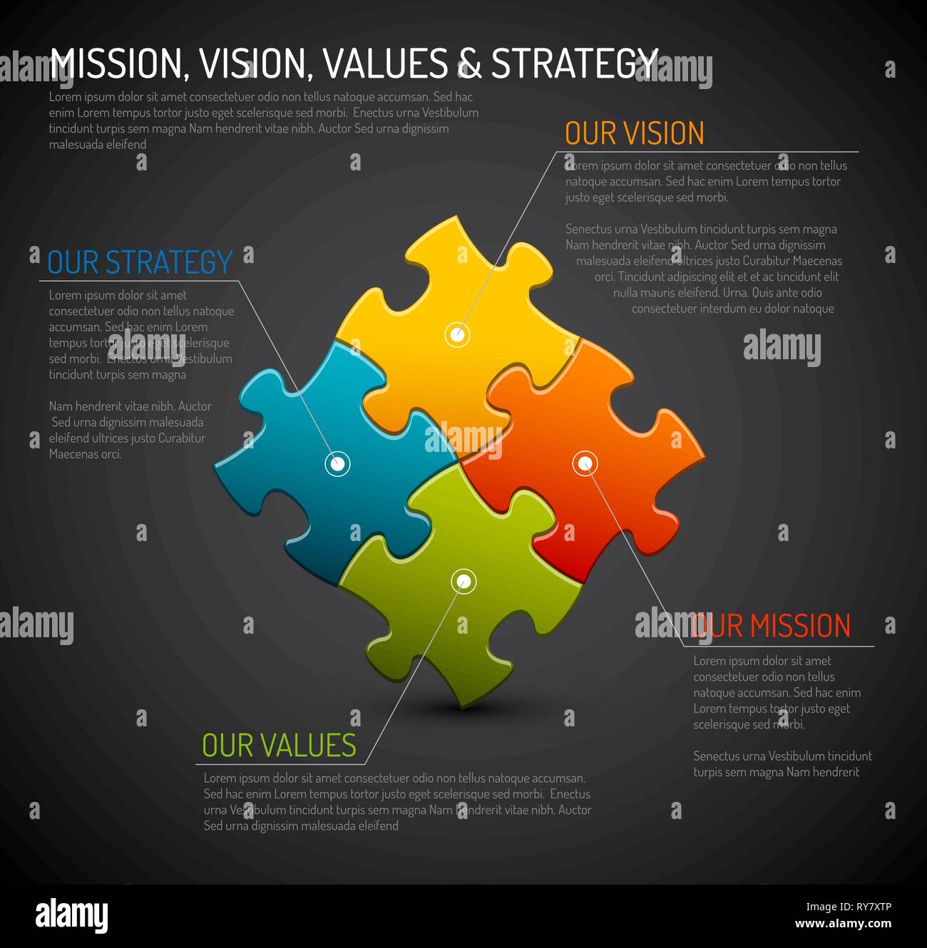 Vector company core values - Mission, vision, strategy and values ...