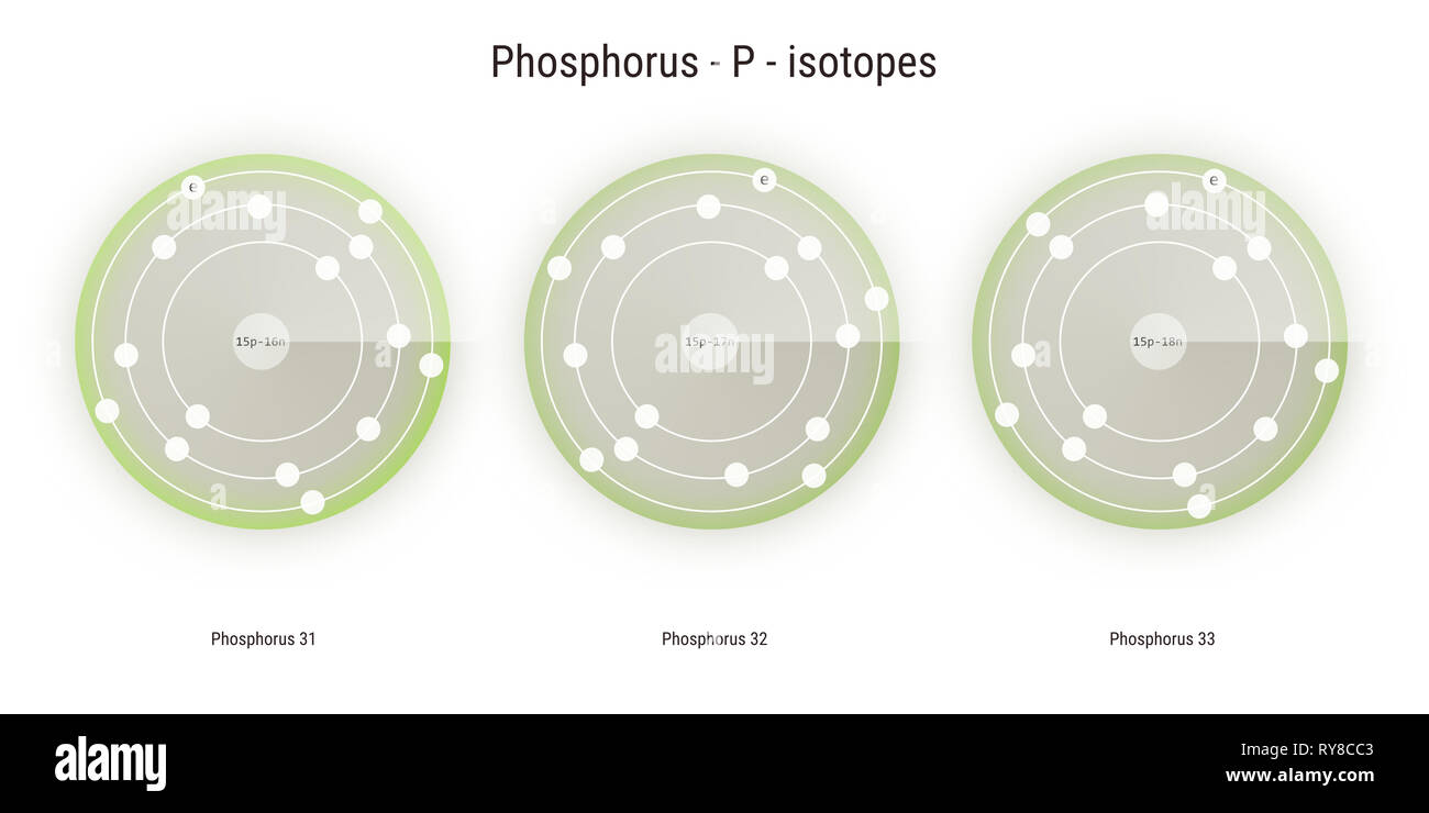 phosphorus chemical element isotopes atomic structure illustration ...