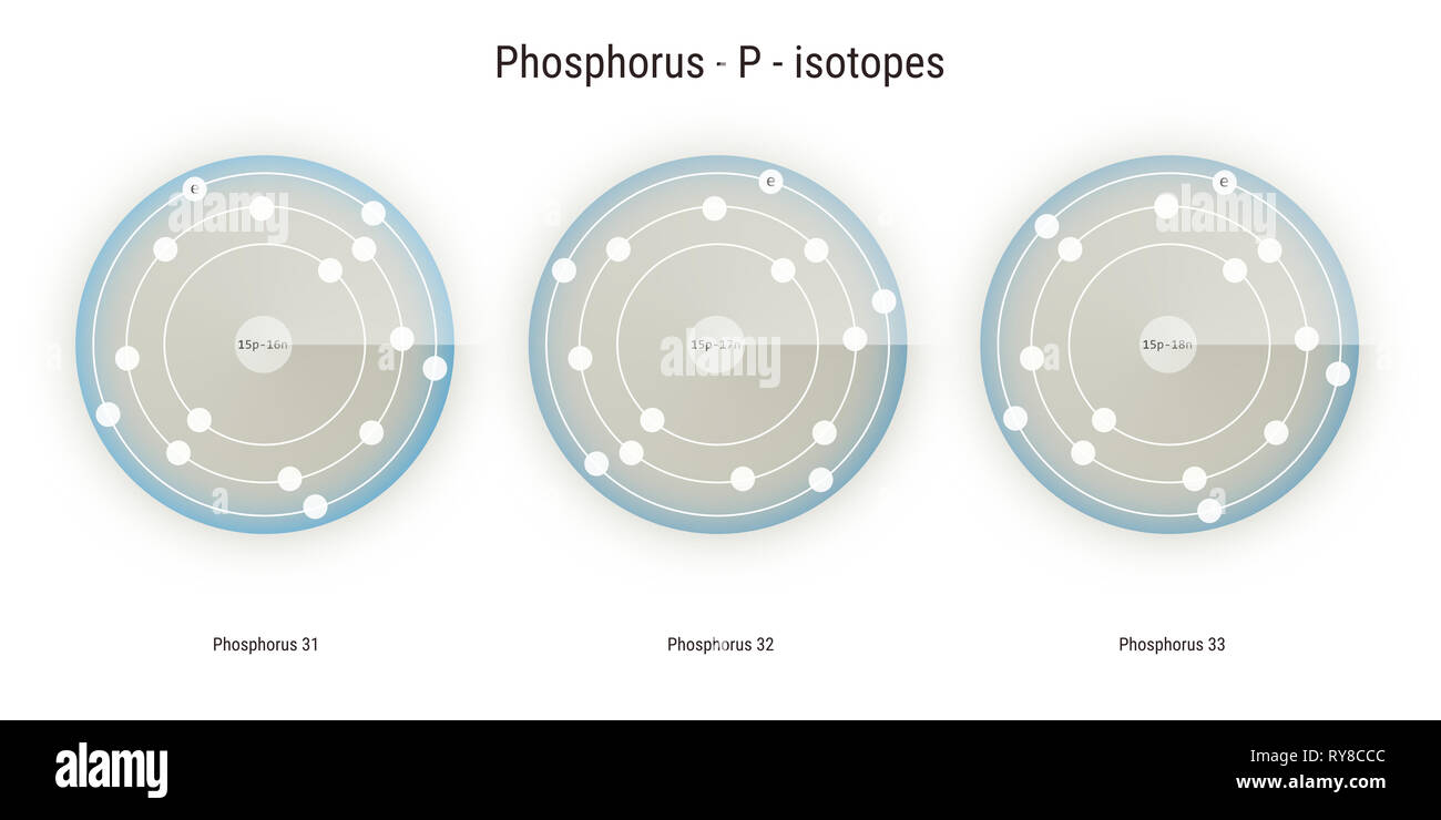 phosphorus chemical element isotopes atomic structure illustration ...