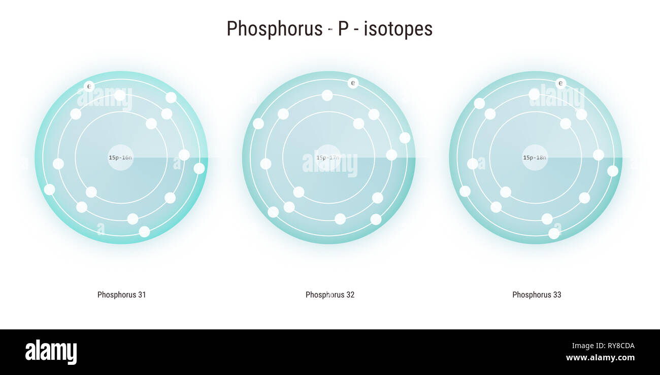 phosphorus chemical element isotopes atomic structure illustration ...