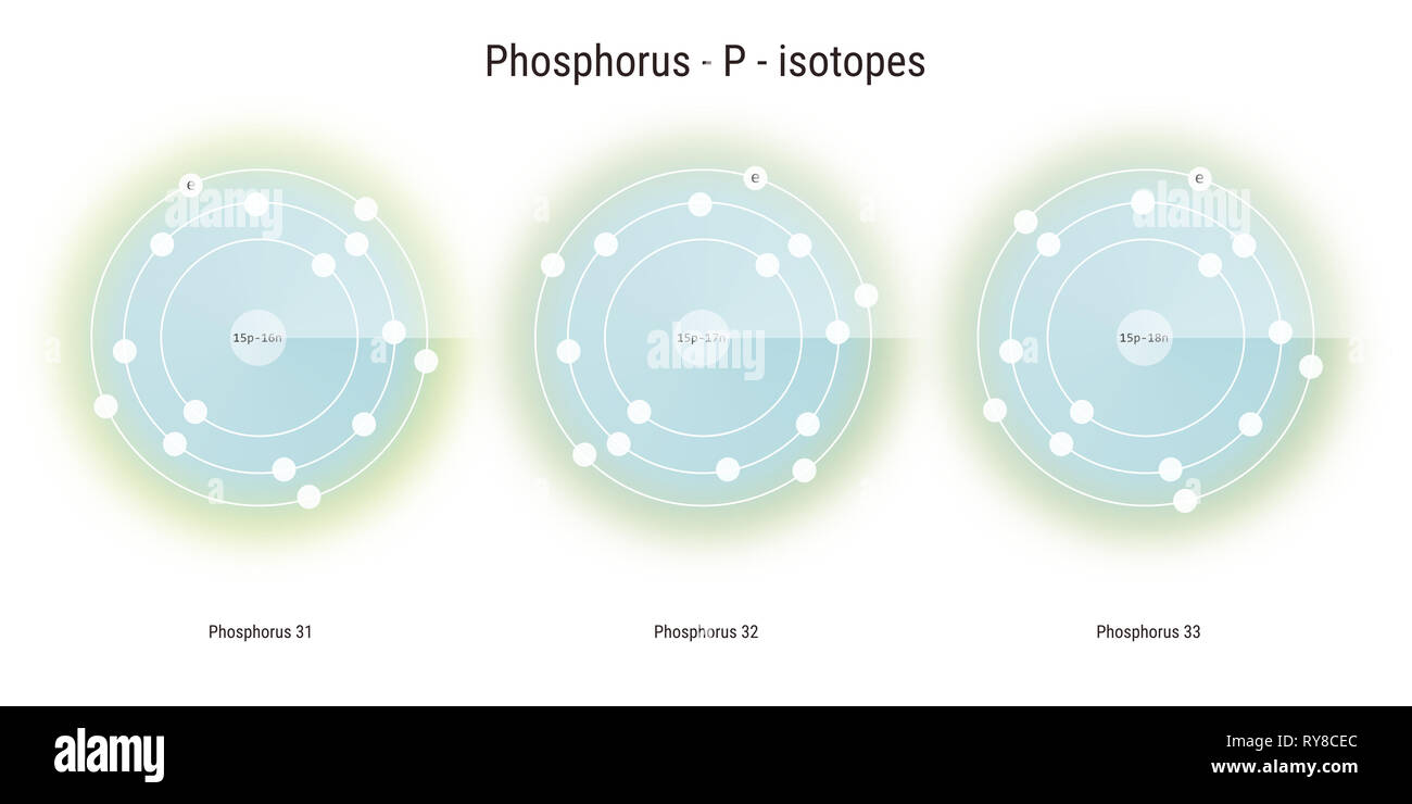 phosphorus chemical element isotopes atomic structure illustration ...