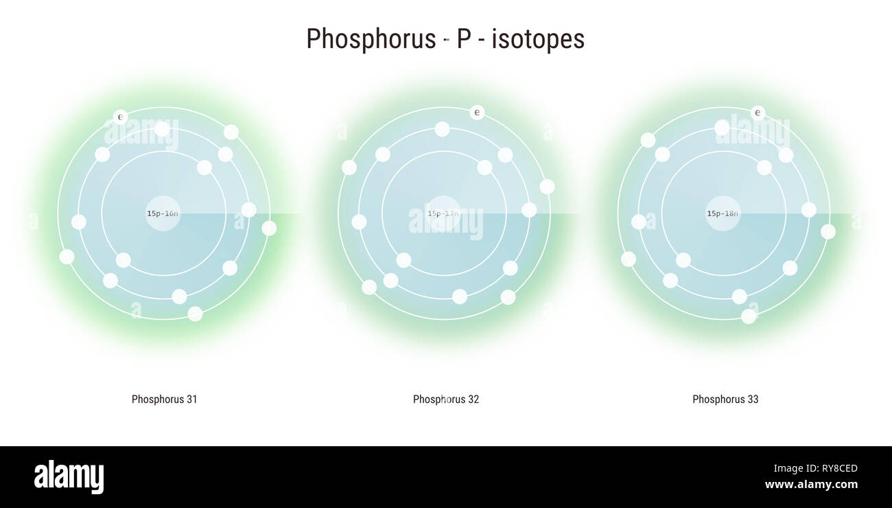 phosphorus chemical element isotopes atomic structure illustration ...