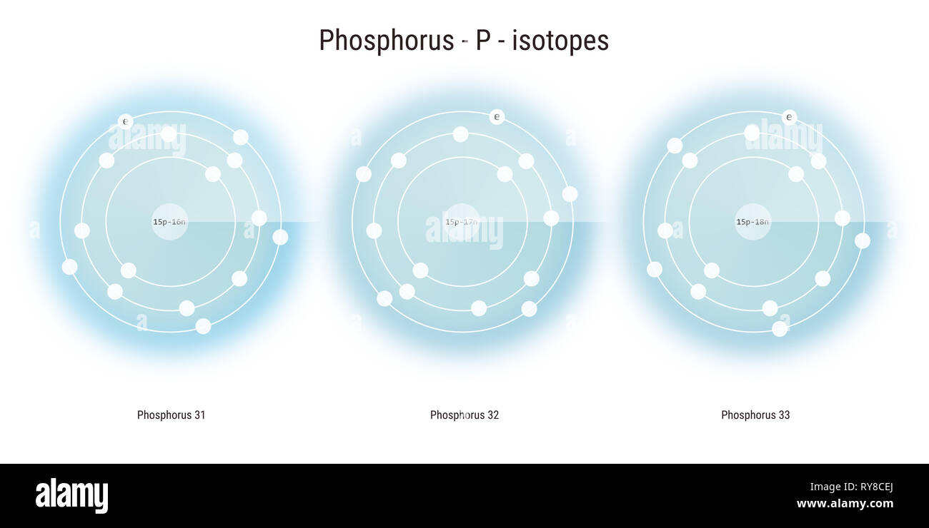 phosphorus chemical element isotopes atomic structure illustration ...