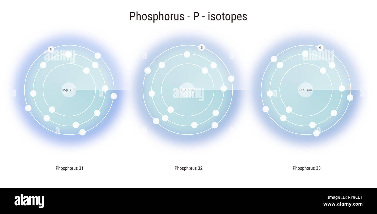 phosphorus chemical element isotopes atomic structure illustration ...