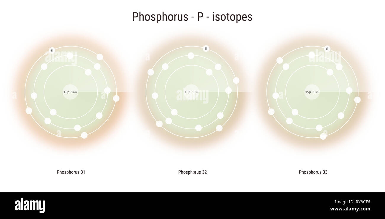 phosphorus chemical element isotopes atomic structure illustration ...