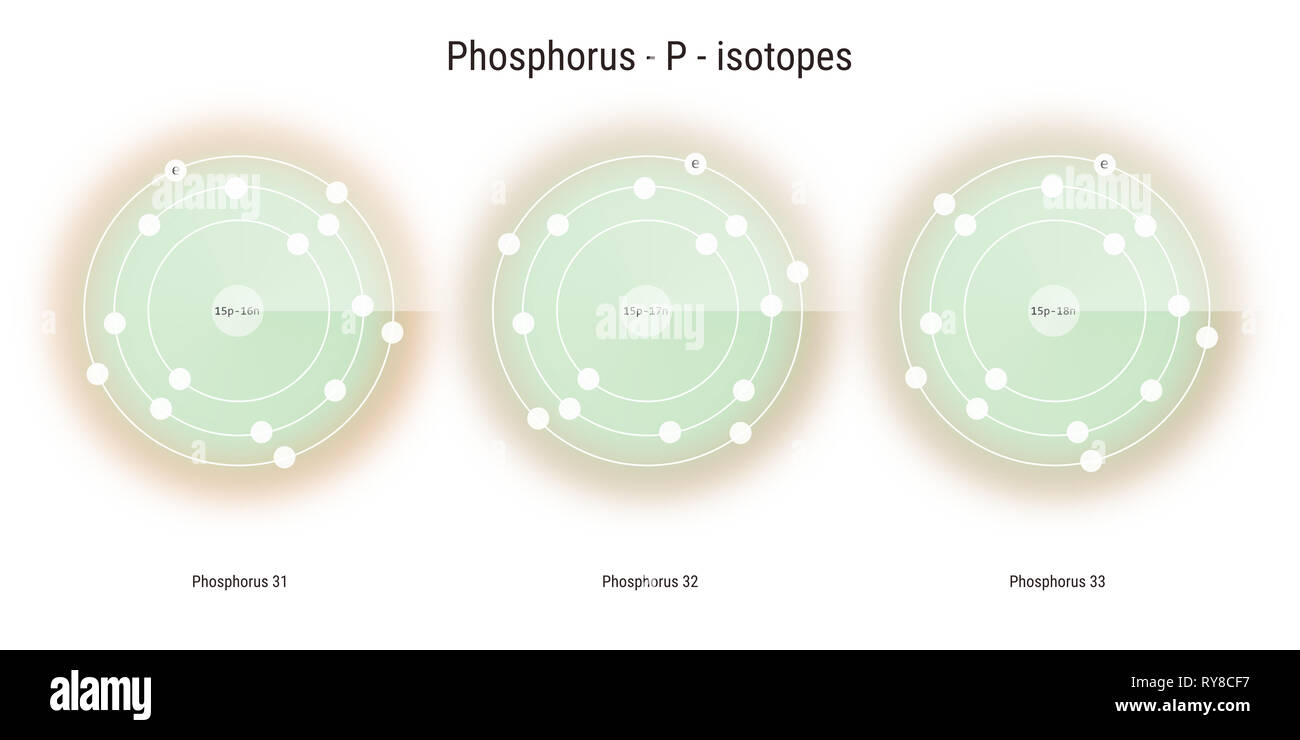 phosphorus chemical element isotopes atomic structure illustration ...