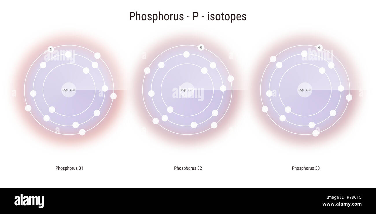 phosphorus chemical element isotopes atomic structure illustration ...