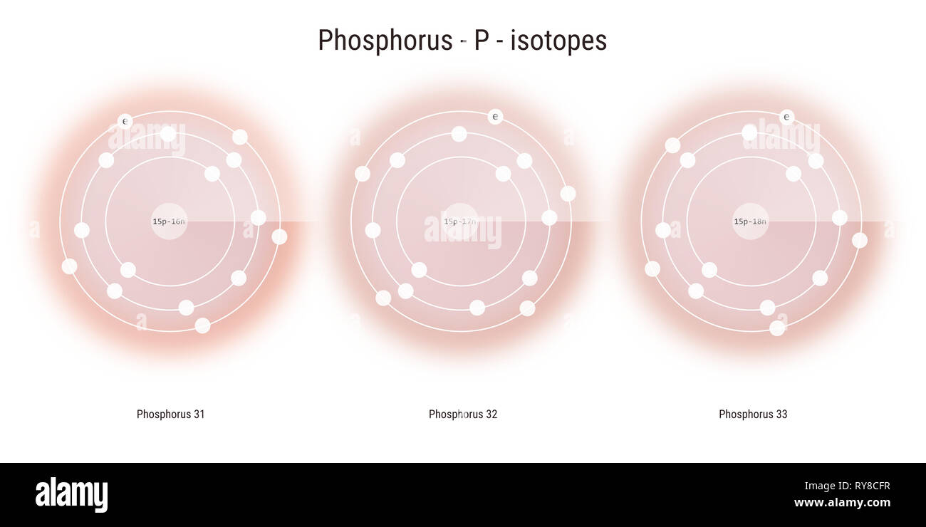 phosphorus chemical element isotopes atomic structure illustration ...