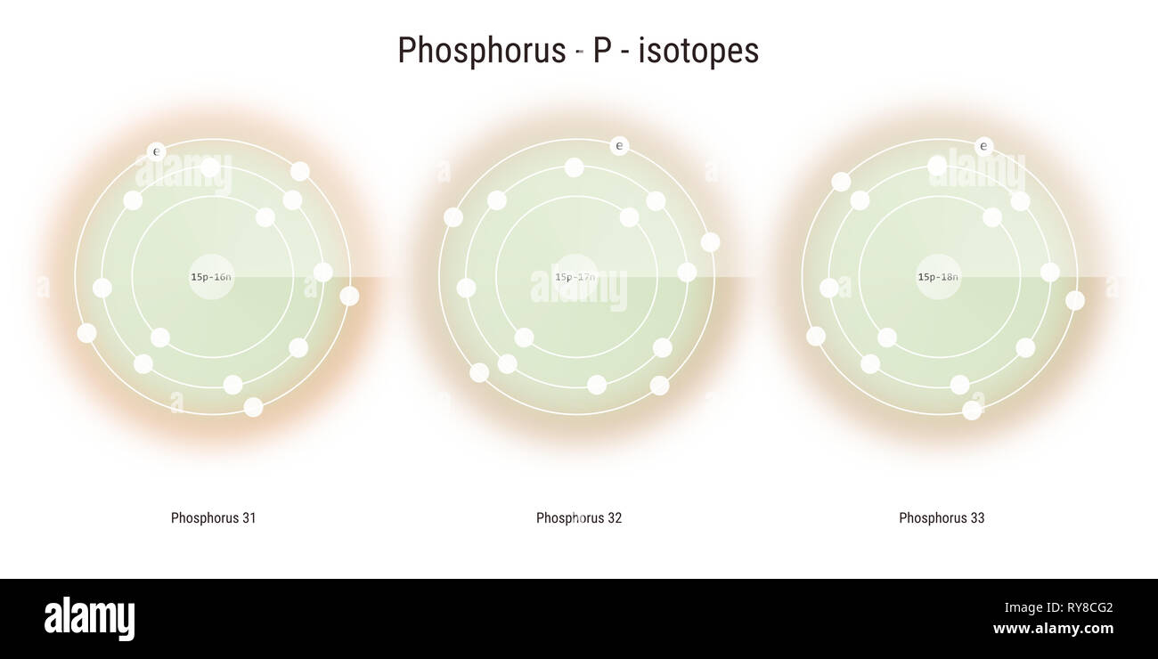 phosphorus chemical element isotopes atomic structure illustration ...