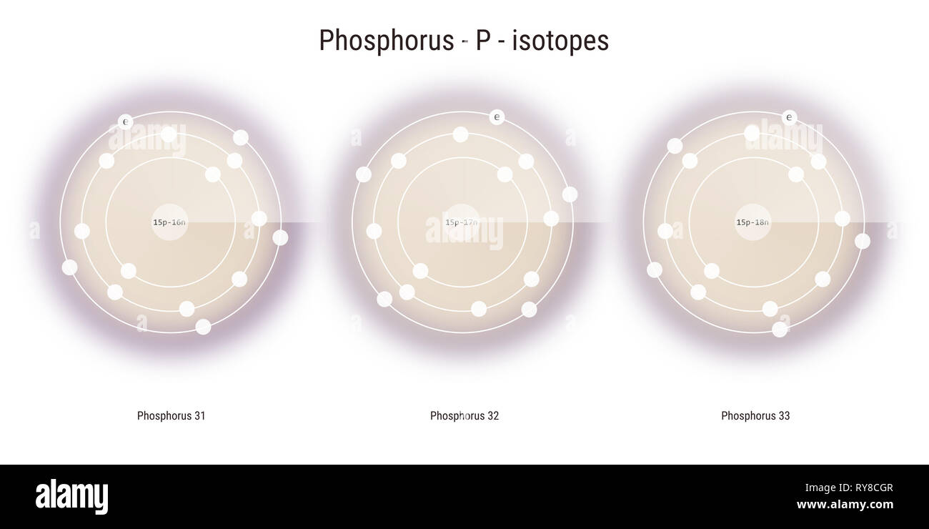 phosphorus chemical element isotopes atomic structure illustration ...