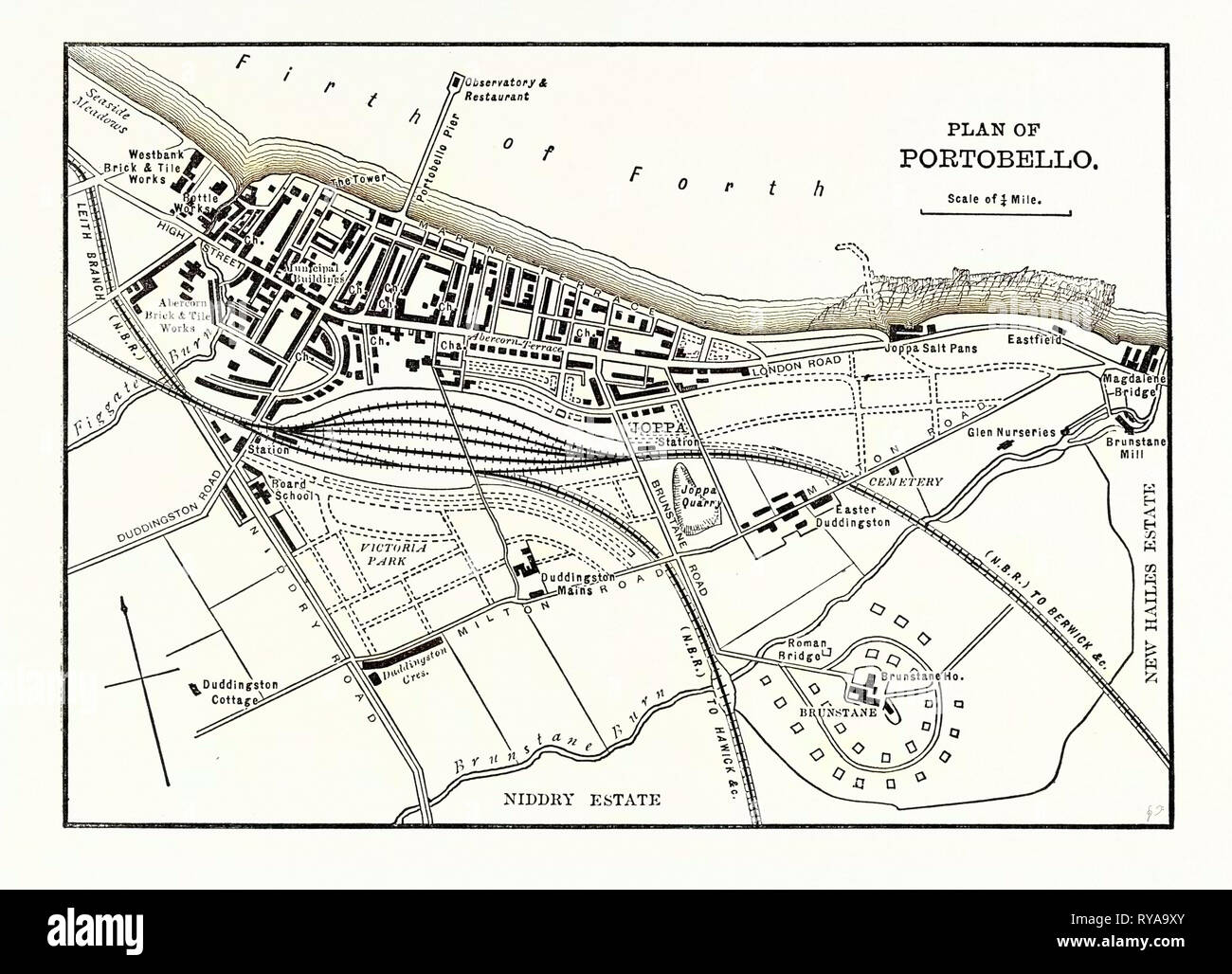 Plan of Portobello Stock Photo - Alamy