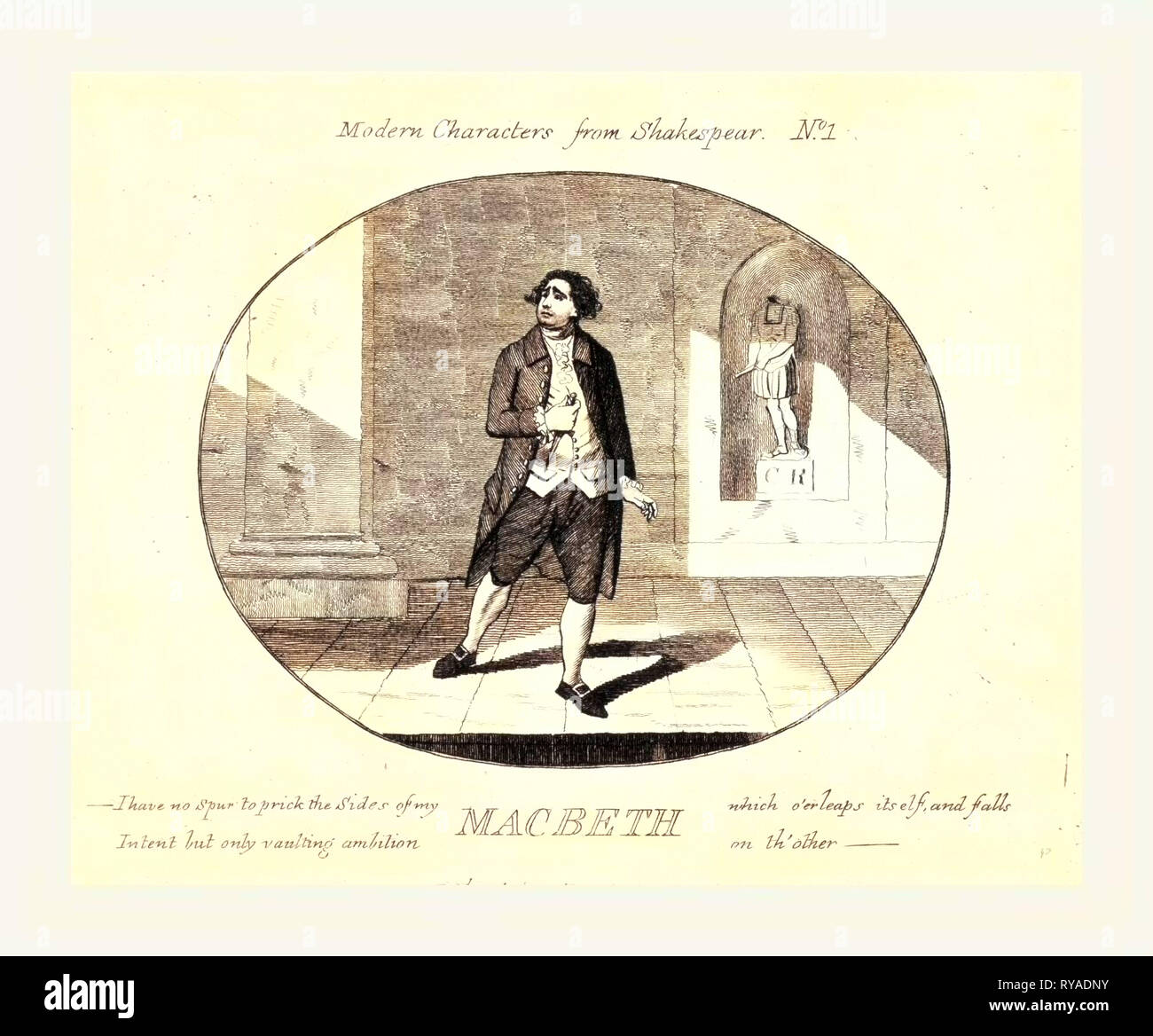 Macbeth Characters Macbeth