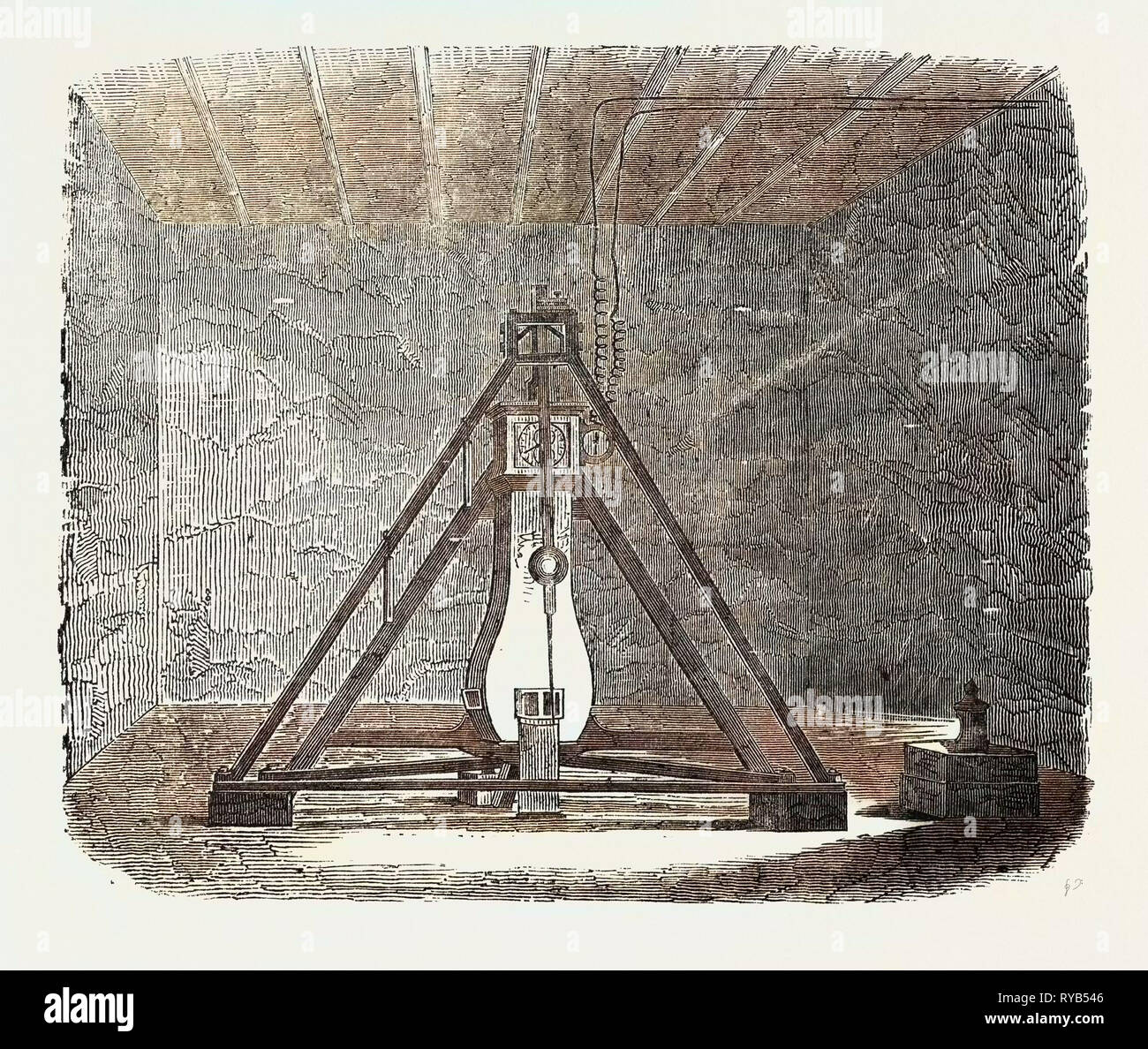 The Pit And The Pendulum