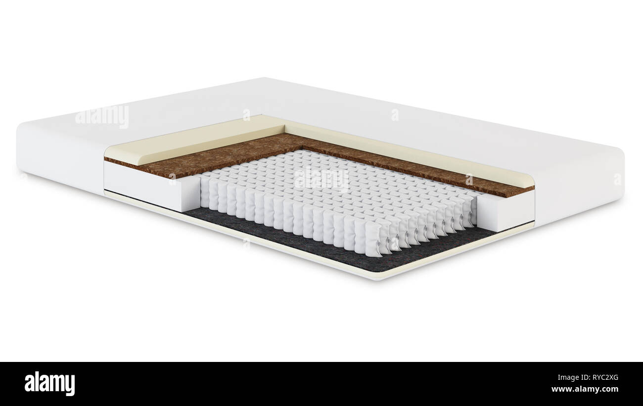 White orthopedic mattress. Structure of the layers of the mattress. 3D ...