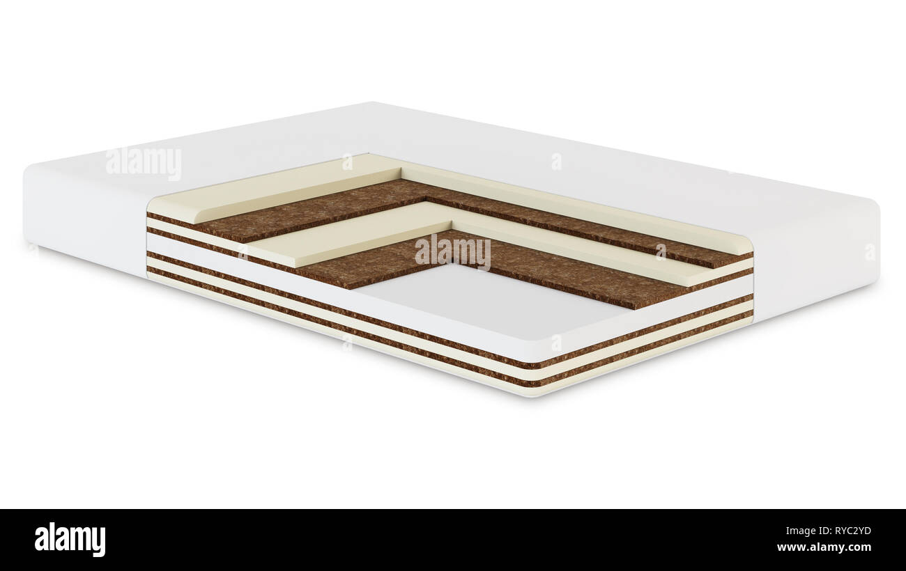 White orthopedic mattress. Structure of the layers of the mattress. 3D ...