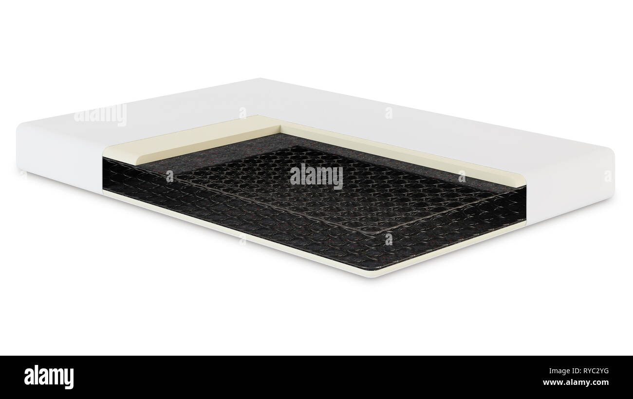 White orthopedic mattress. Structure of the layers of the mattress. 3D ...