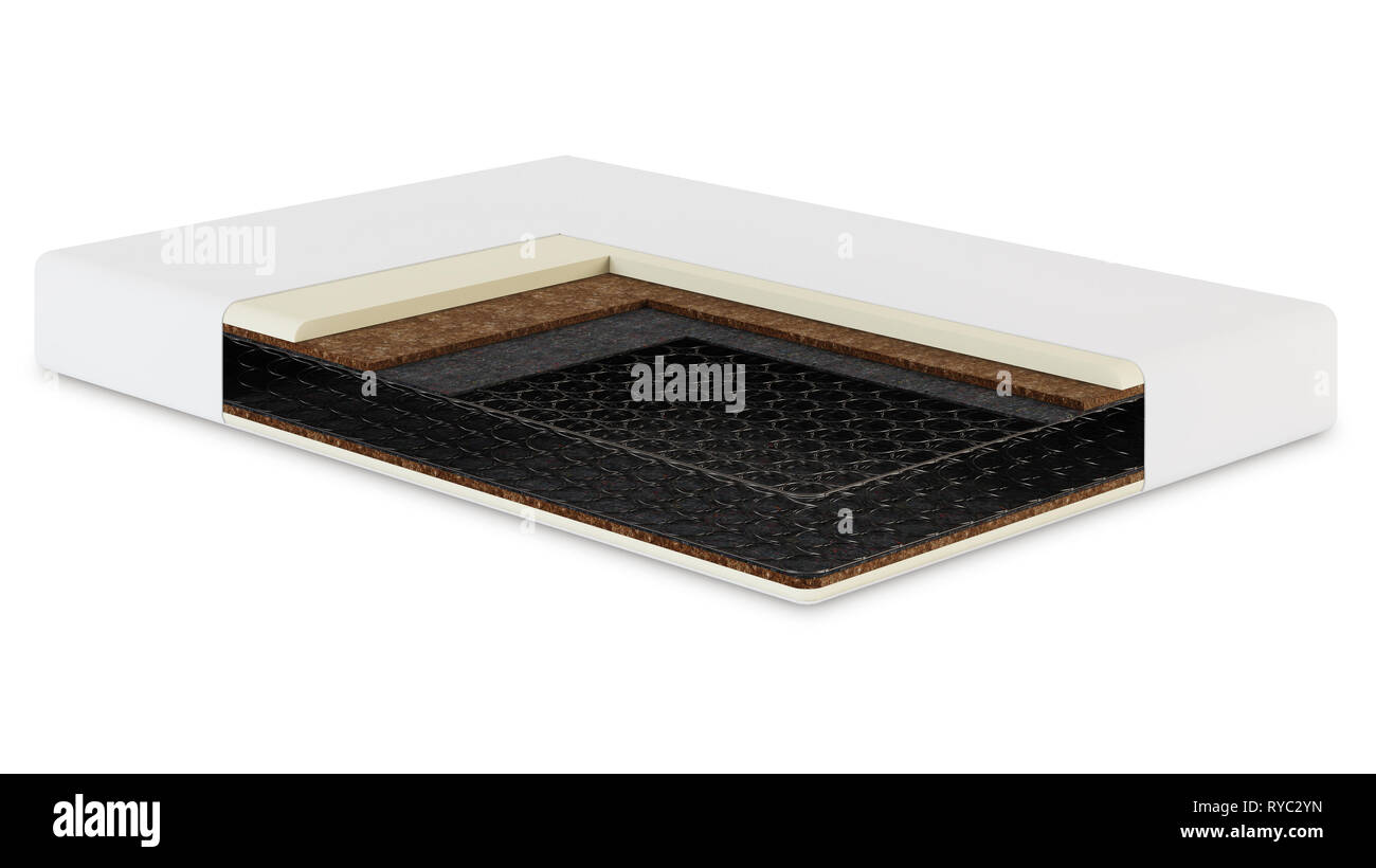 White orthopedic mattress. Structure of the layers of the mattress. 3D ...