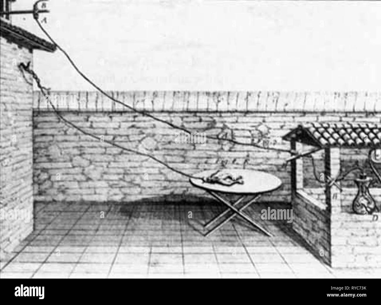 Late 1780s High Resolution Stock Photography and Images - Alamy