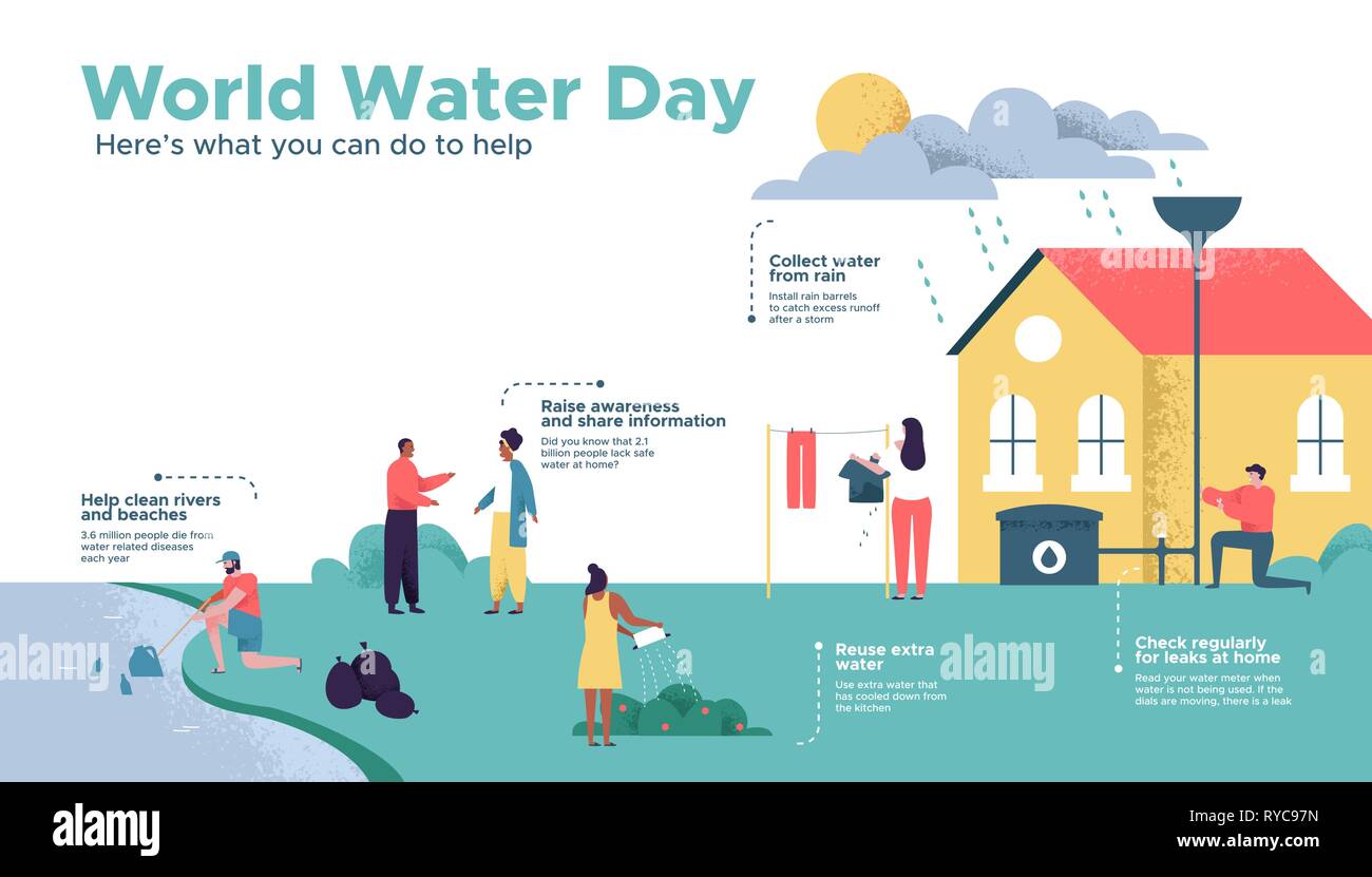 Sustainable activity Stock Vector Images - Alamy