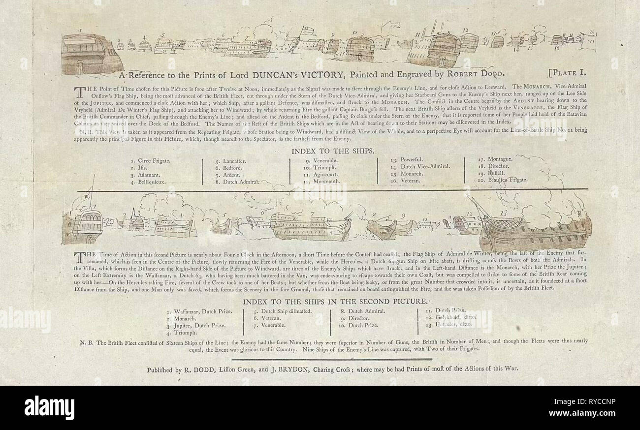Legend to accompany the prints of the Battle of Kamperduin, 1797 ...