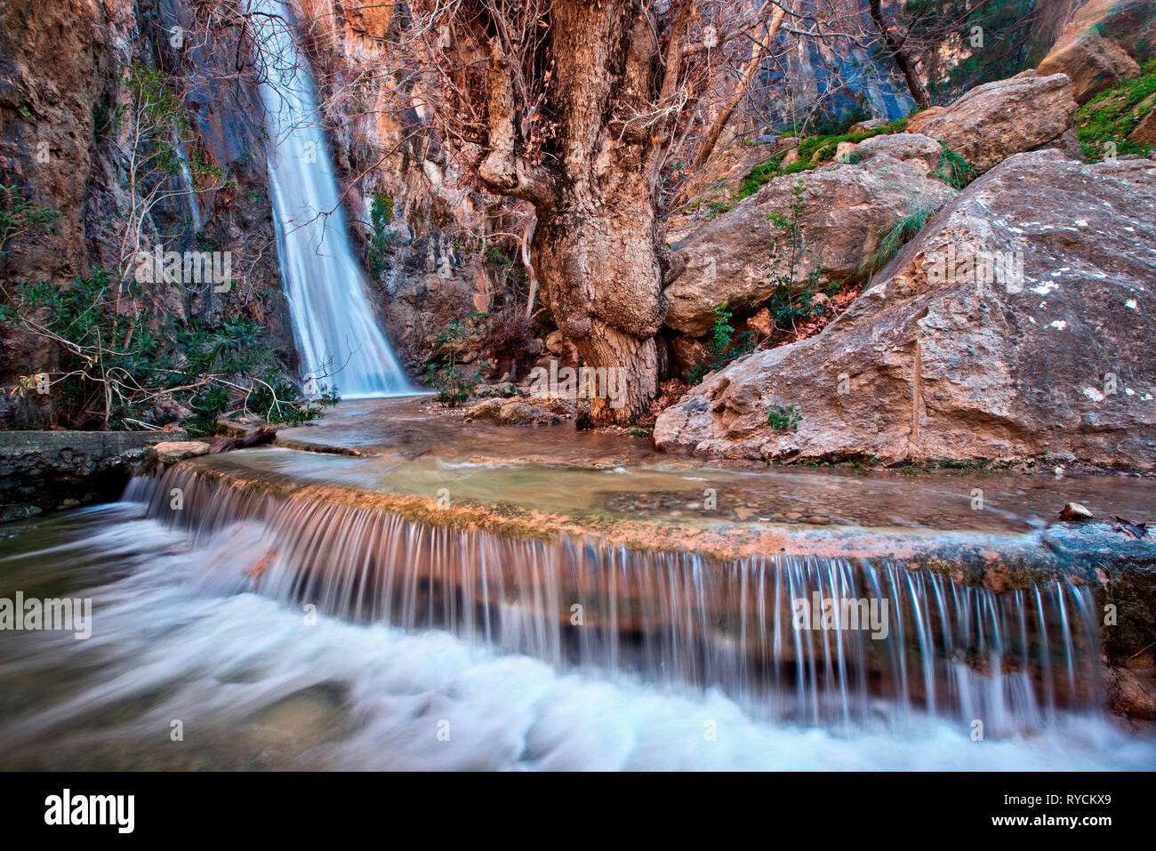 Mylonas waterfall at Kakia Skala, somewhere between Agios Ioannis ...