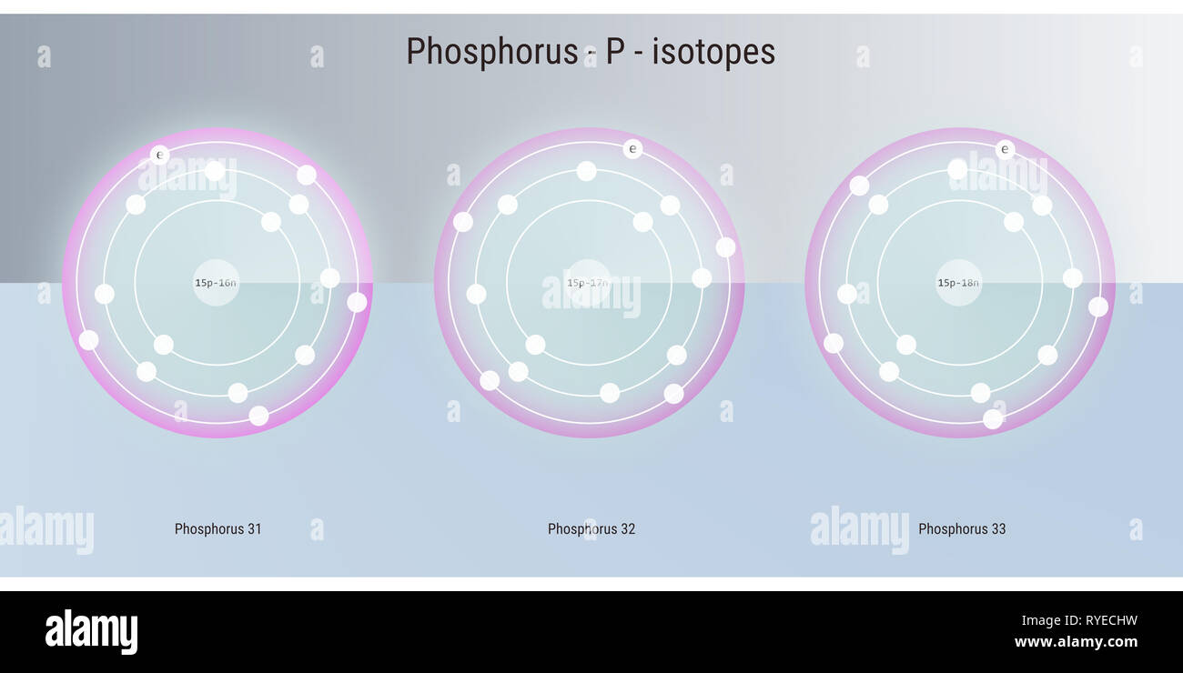 phosphorus chemical element isotopes atomic structure illustration ...