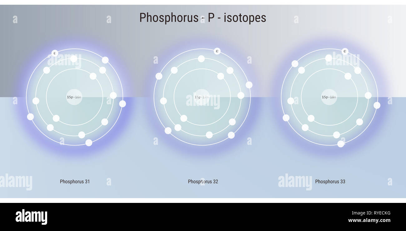 phosphorus chemical element isotopes atomic structure illustration ...
