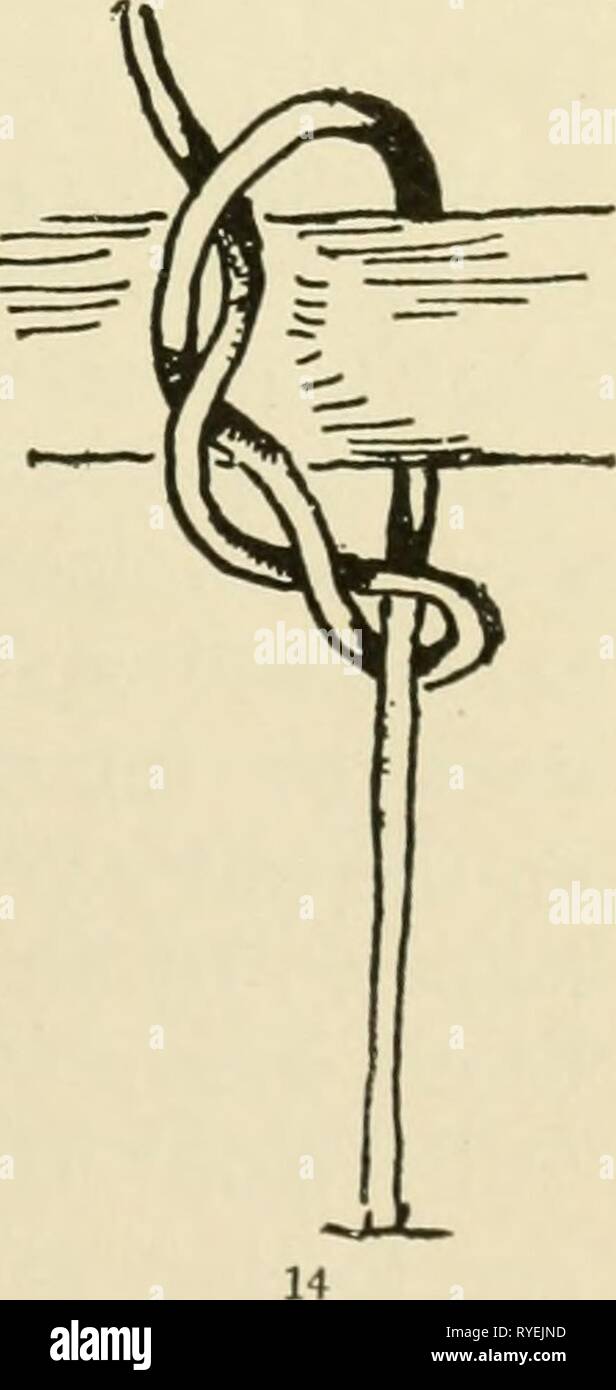 Know your ropes hi-res stock photography and images - Alamy