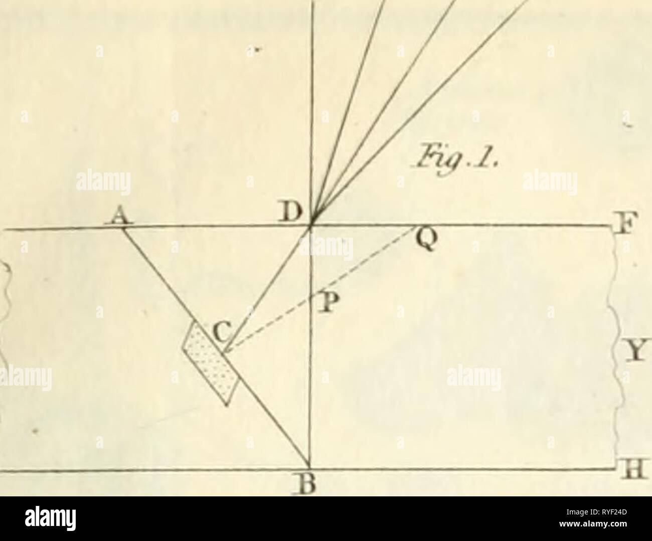 The Edinburgh journal of science. v. 1-10, July 1824-Apr. 1829; new ser ...