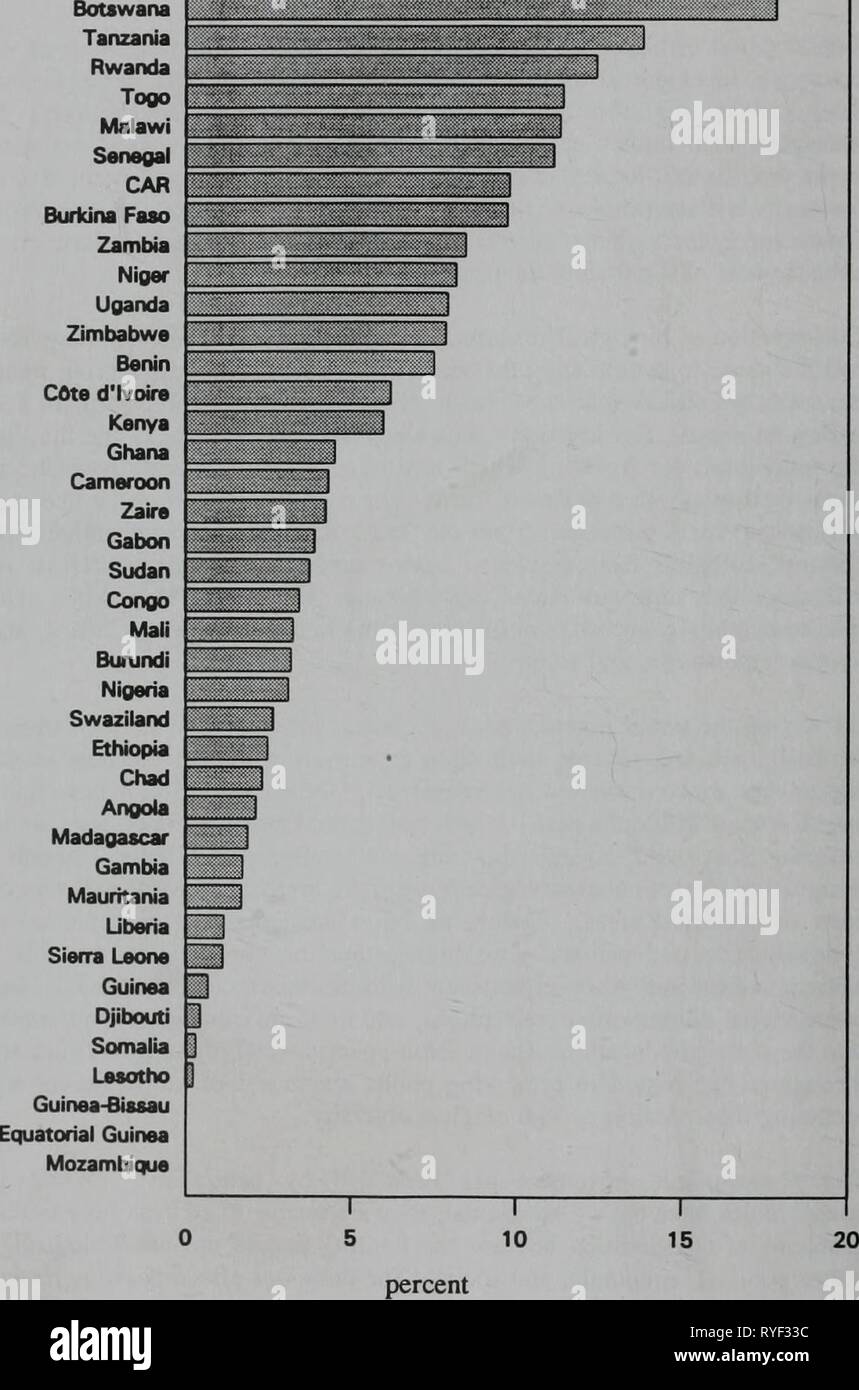 Ecologically Sensitive Area High Resolution Stock Photography and ...