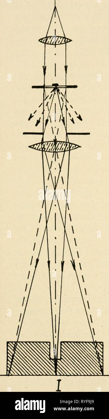 Electron microscope drawing hi-res stock photography and images - Alamy