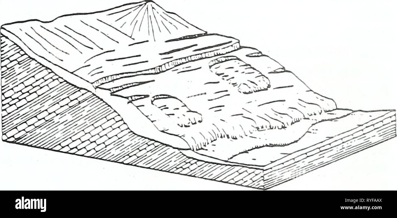 An Ecological land classification framework Stock Photo - Alamy