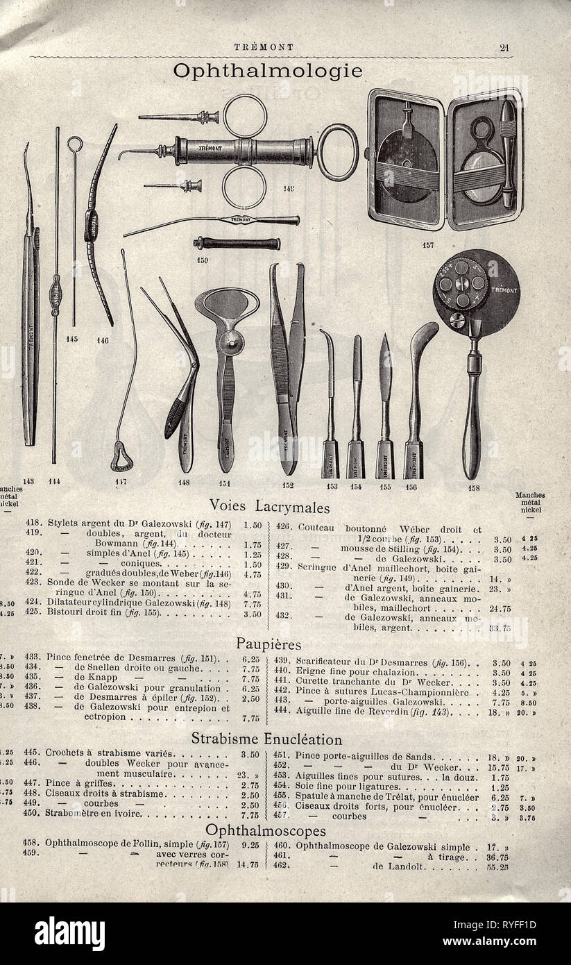 L'Arsenal de L'Art Medical | Antique French catalog of medical supplies ...