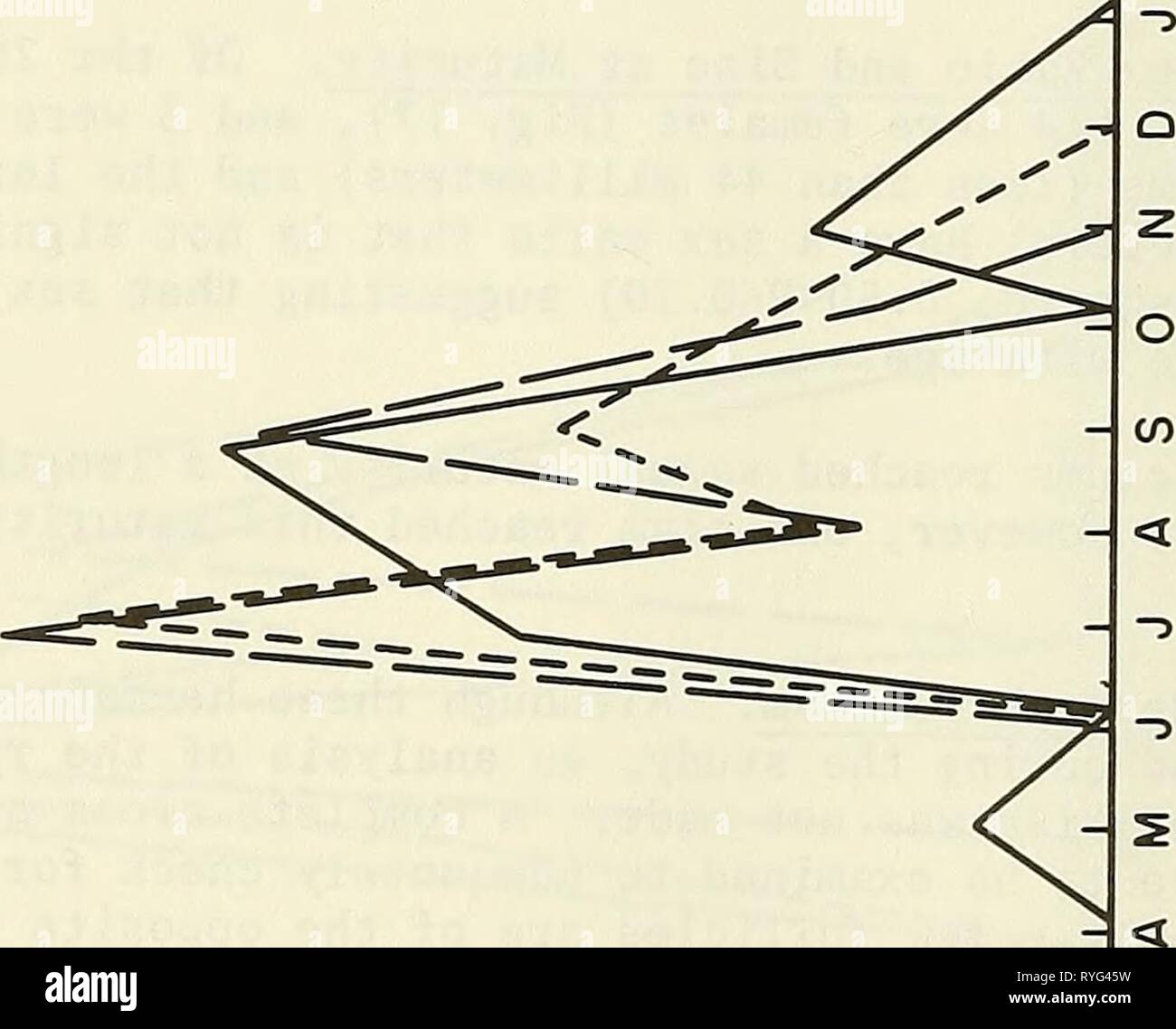 Effects of engineering activities on Stock Photo - Alamy
