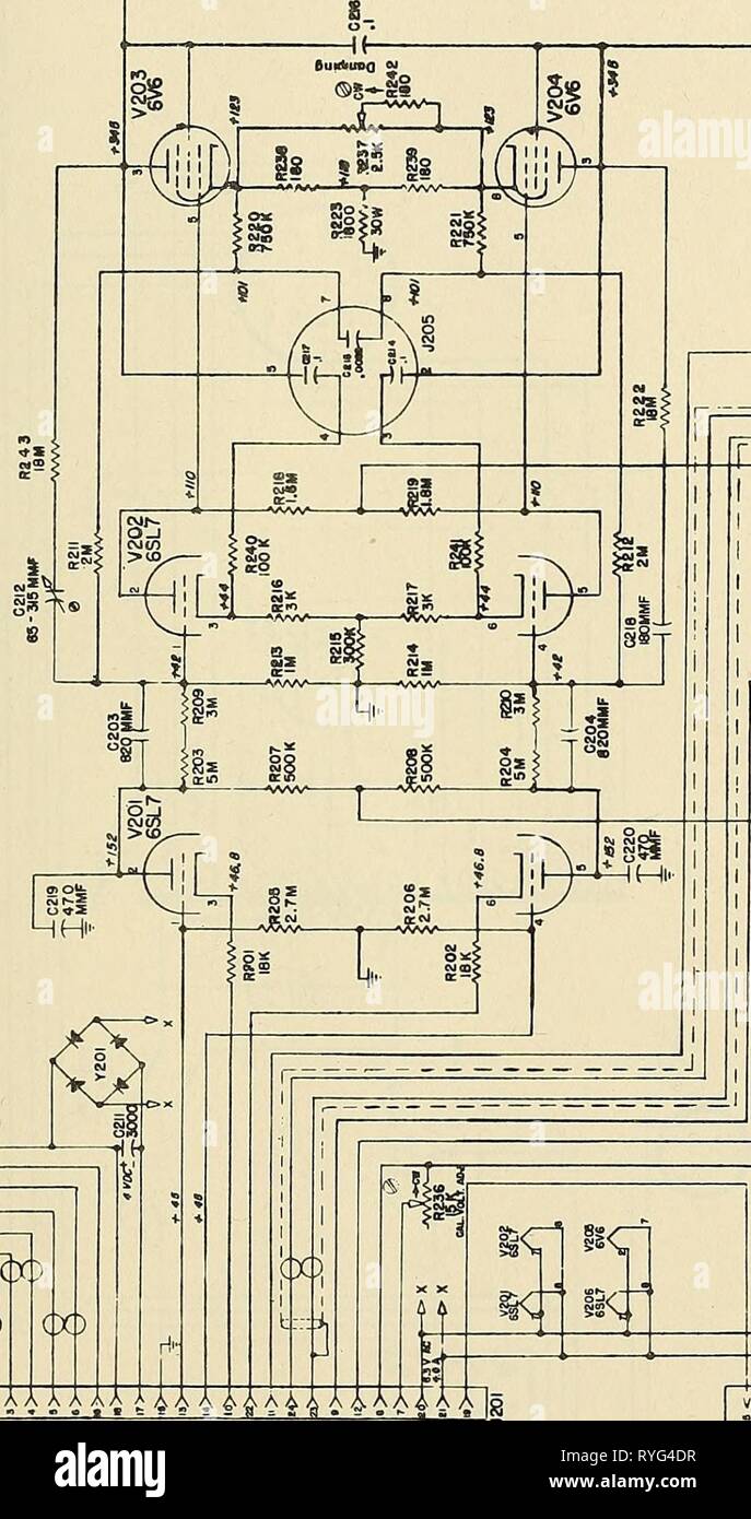 Height 286 hi-res stock photography and images - Alamy