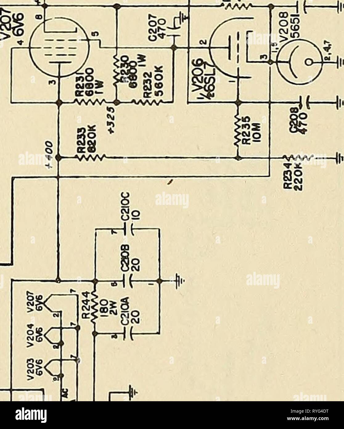 Height 286 hi-res stock photography and images - Alamy
