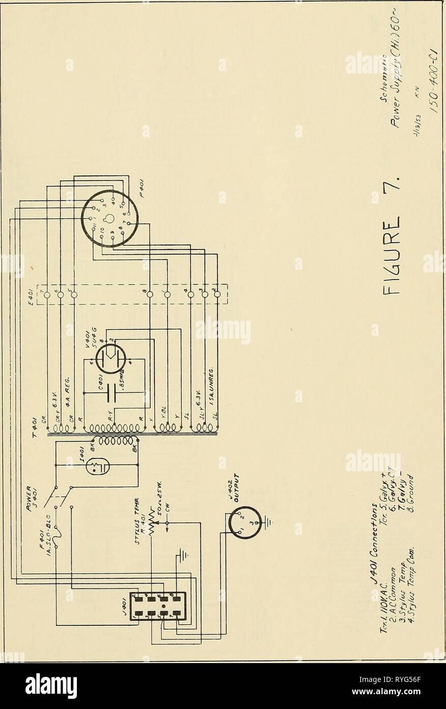 Height 286 hi-res stock photography and images - Alamy