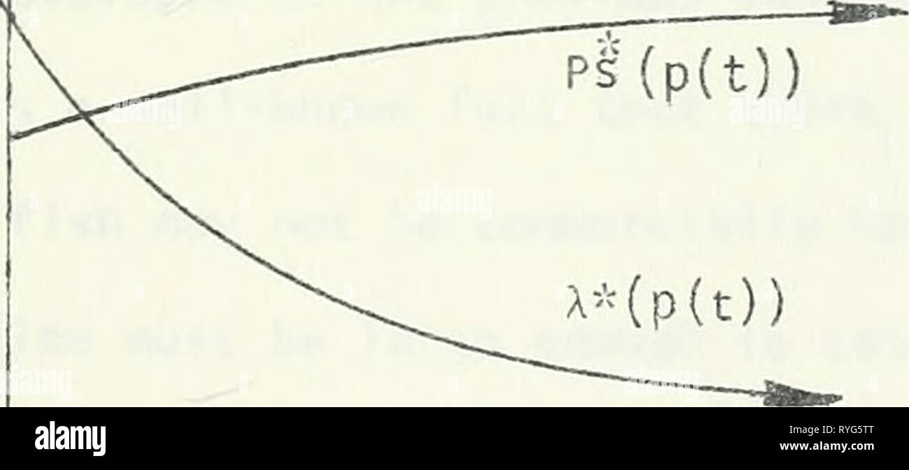 Dynamic theory of fisheries economics Stock Photo - Alamy