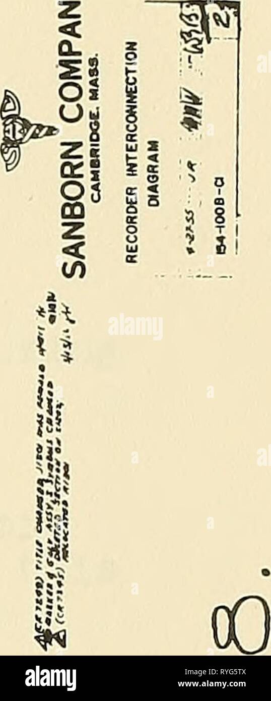 Height 286 hi-res stock photography and images - Alamy