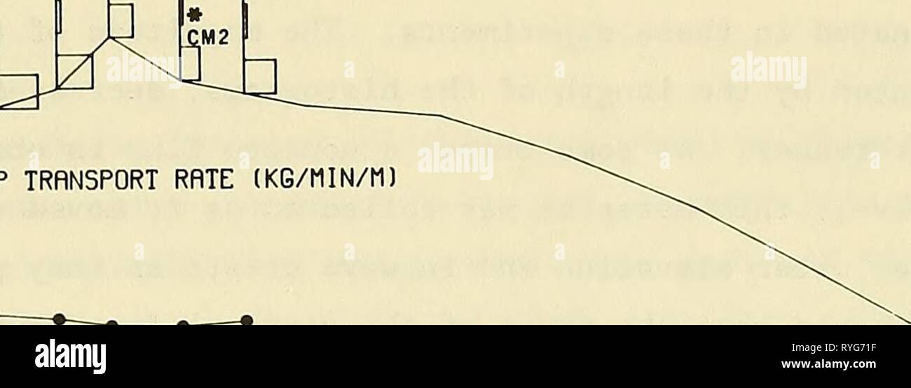 Msl image hi-res stock photography and images - Alamy