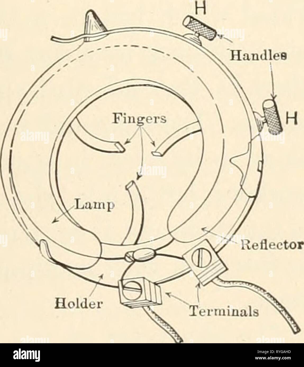 Parallel striations hi-res stock photography and images - Alamy