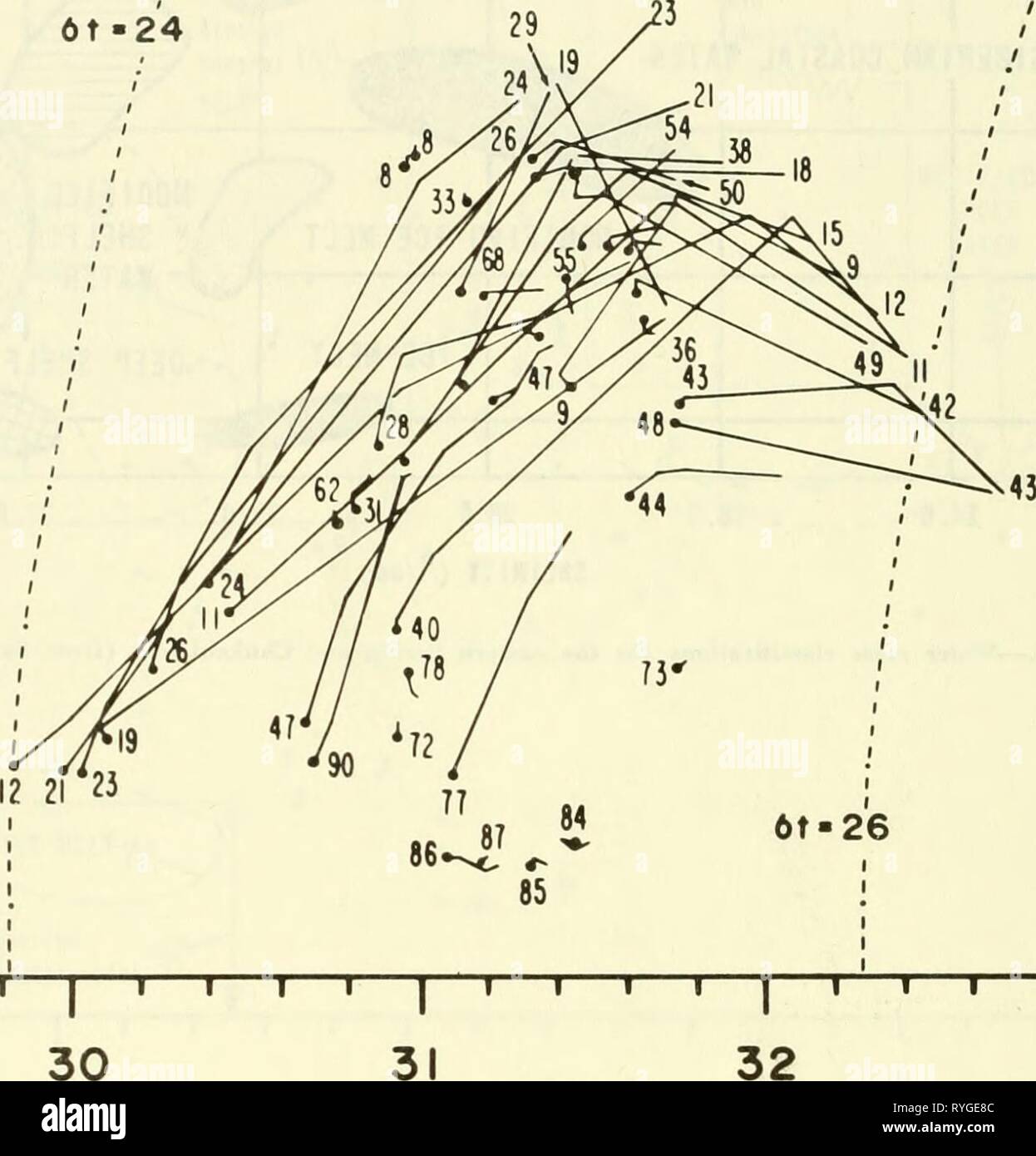 Numbers 1972 High Resolution Stock Photography and Images - Alamy