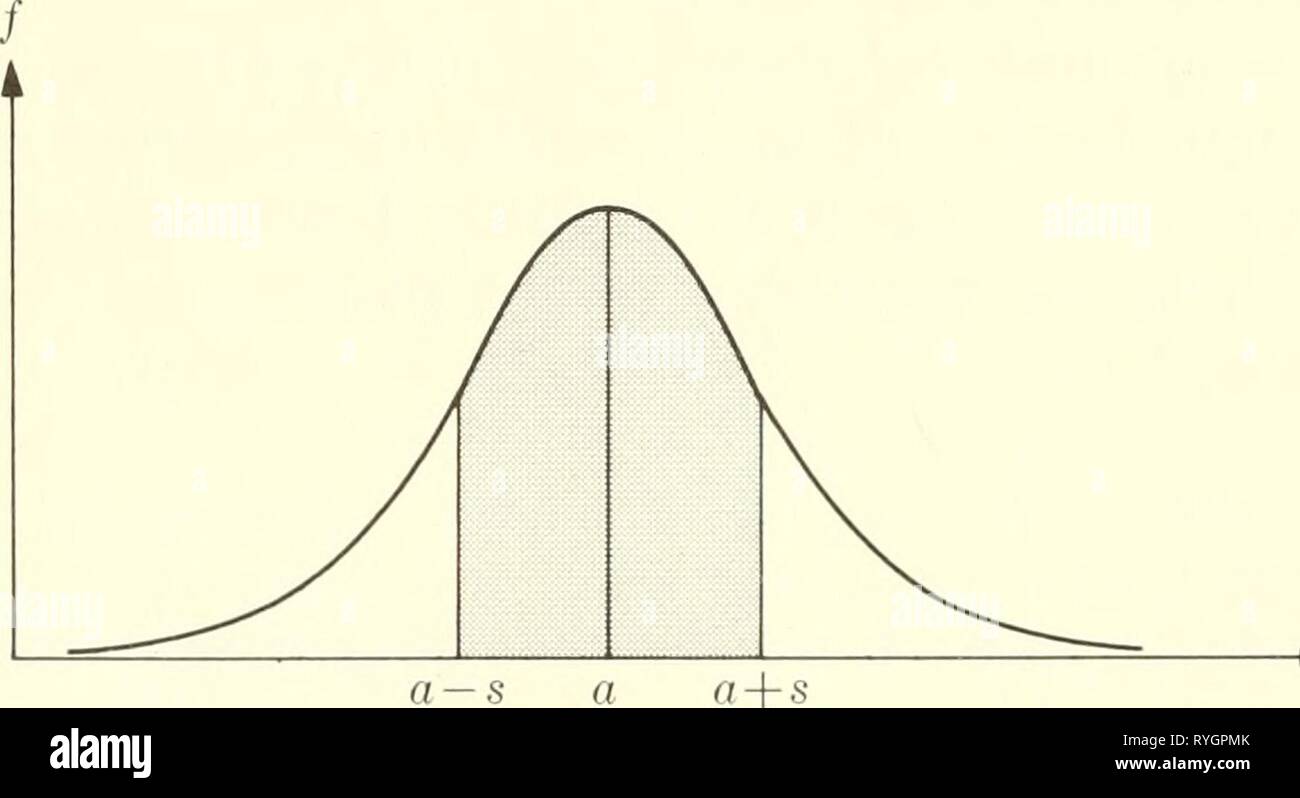 Deviations Picture High Resolution Stock Photography and Images - Alamy