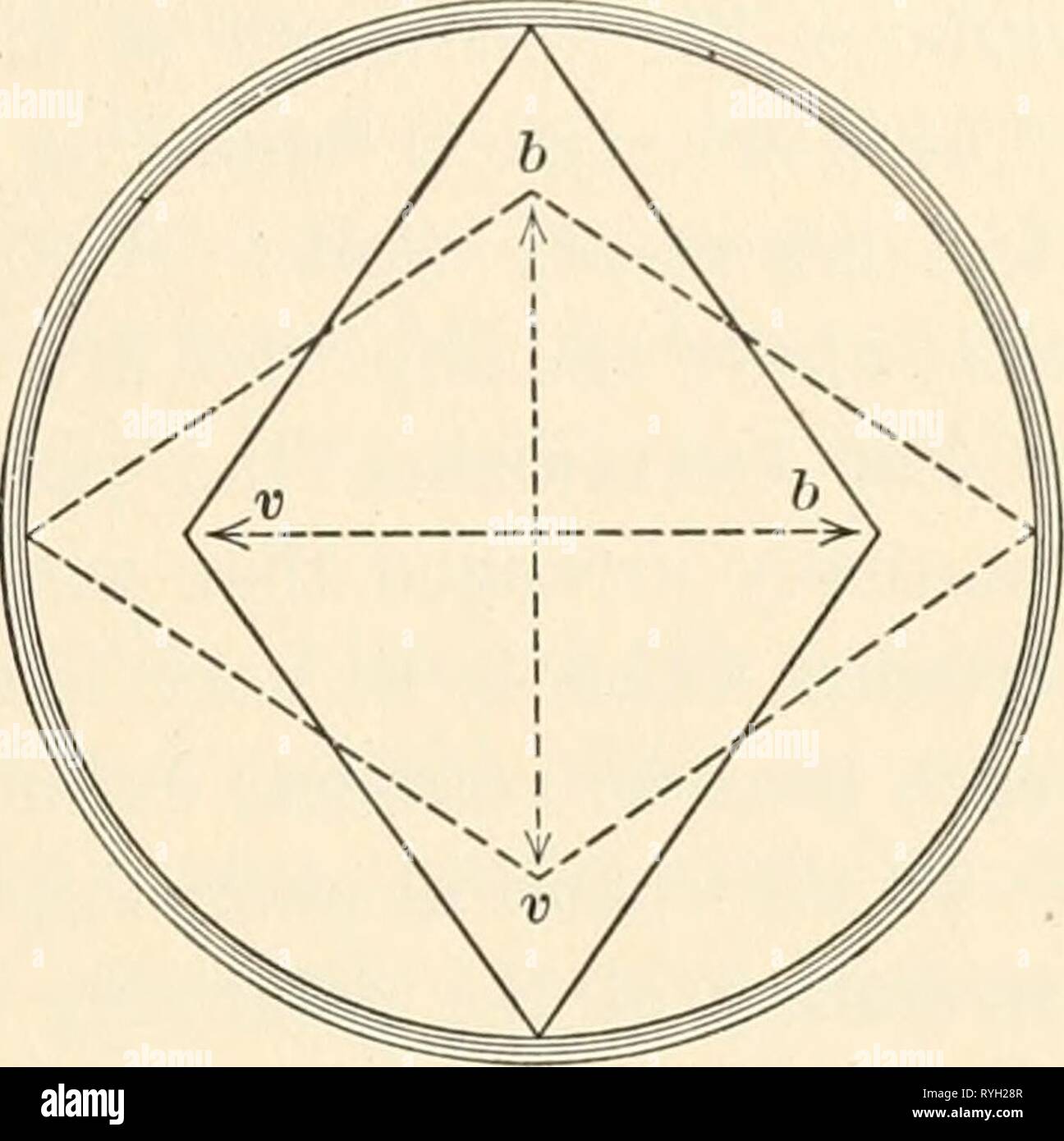 Crossed nicols hi-res stock photography and images - Alamy
