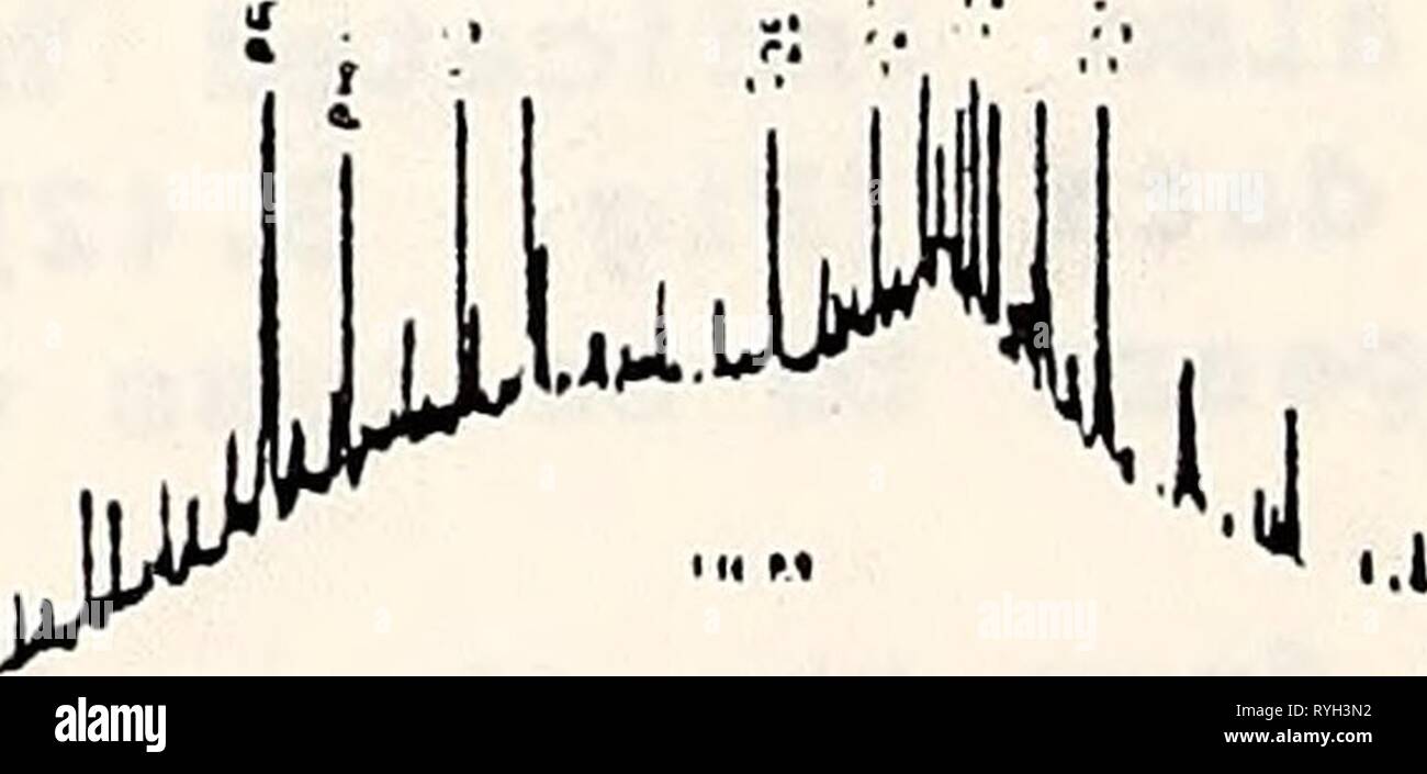 Vintage amoco hi-res stock photography and images - Alamy