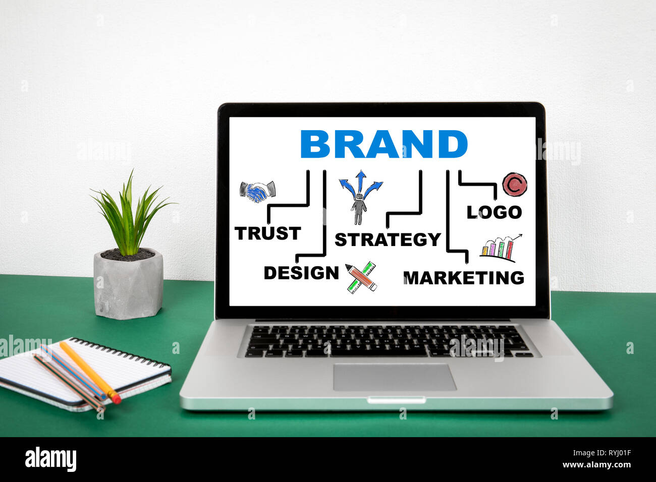 Brand concept. Chart with keywords Stock Photo - Alamy