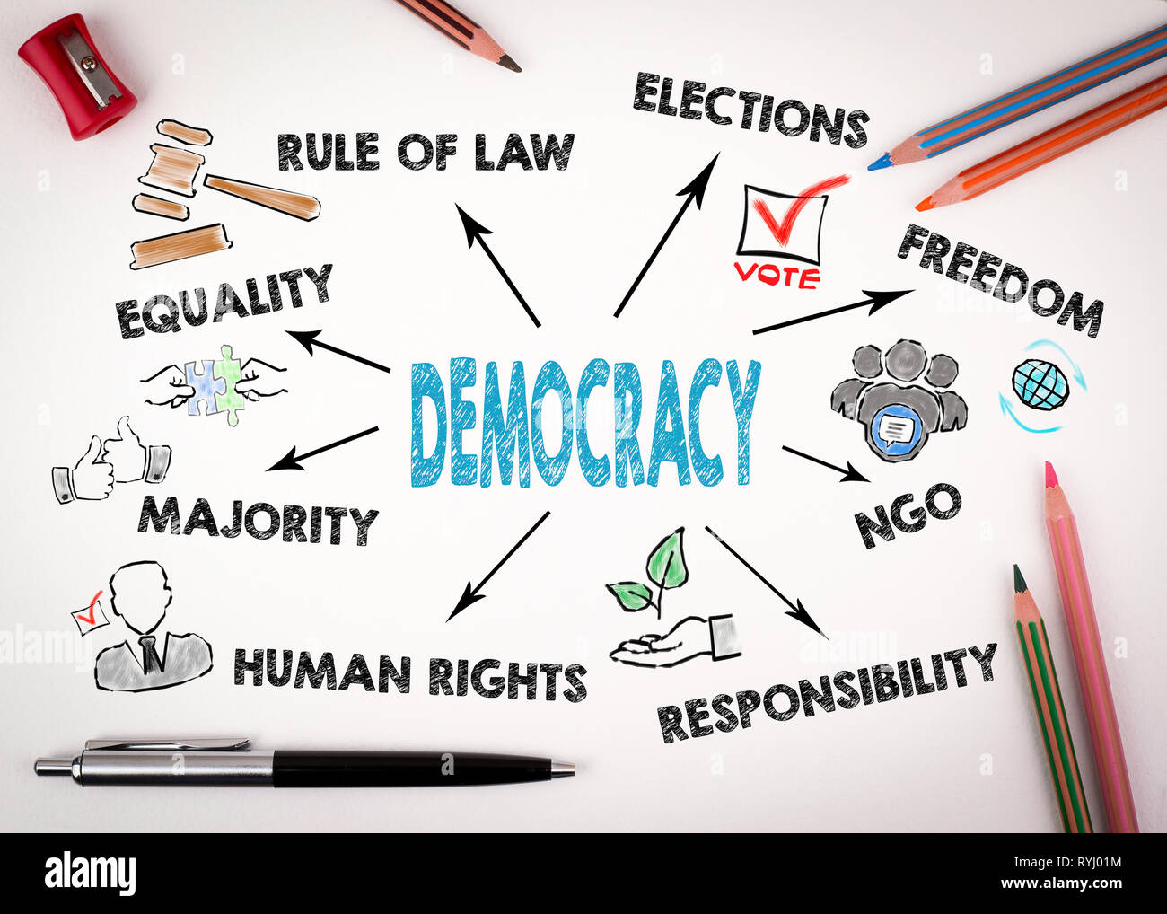 Democracy Concept. Chart with keywords and icons Stock Photo - Alamy