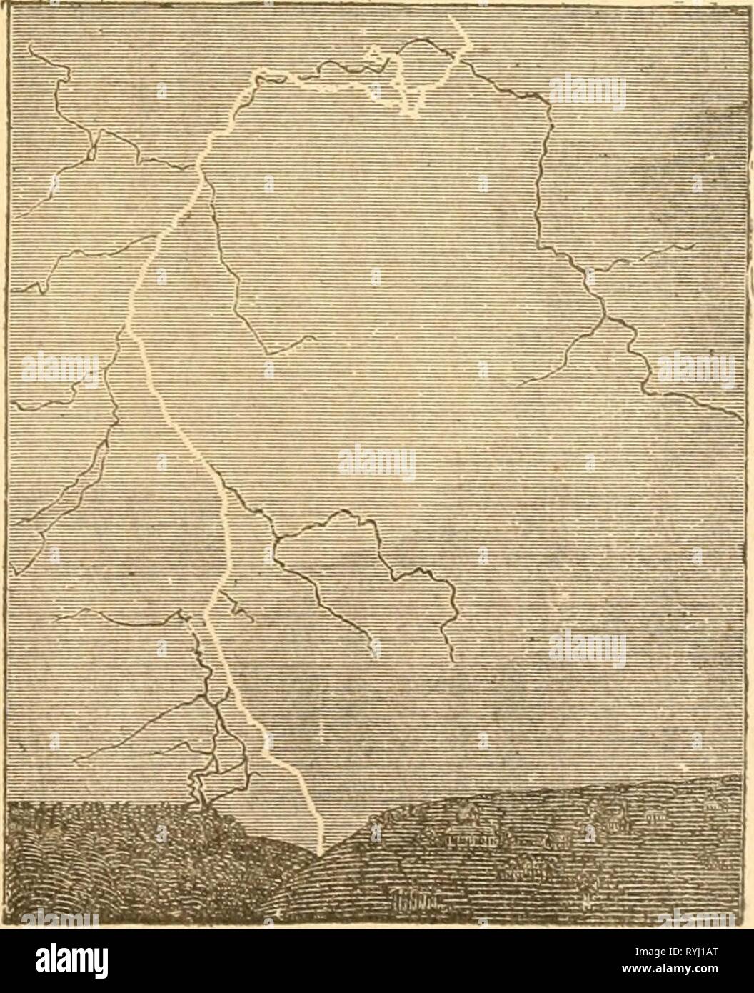 Speaking Tube High Resolution Stock Photography and Images - Alamy