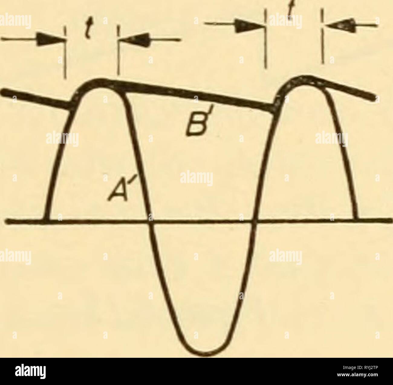 Electronic apparatus for biological research electronicappara00dona ...